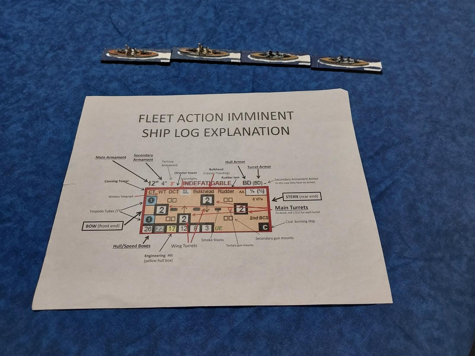 Fleet Action Imminent - Fall-In! 2023 - Gallery - Old Dominion GameWorks